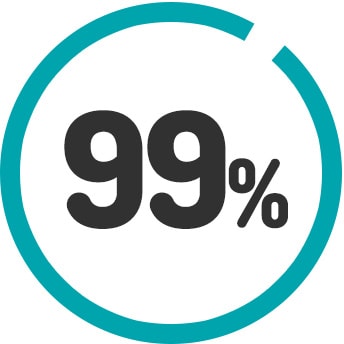 Travel Insurance for Over 50s from Staysure™ | Get a Quote