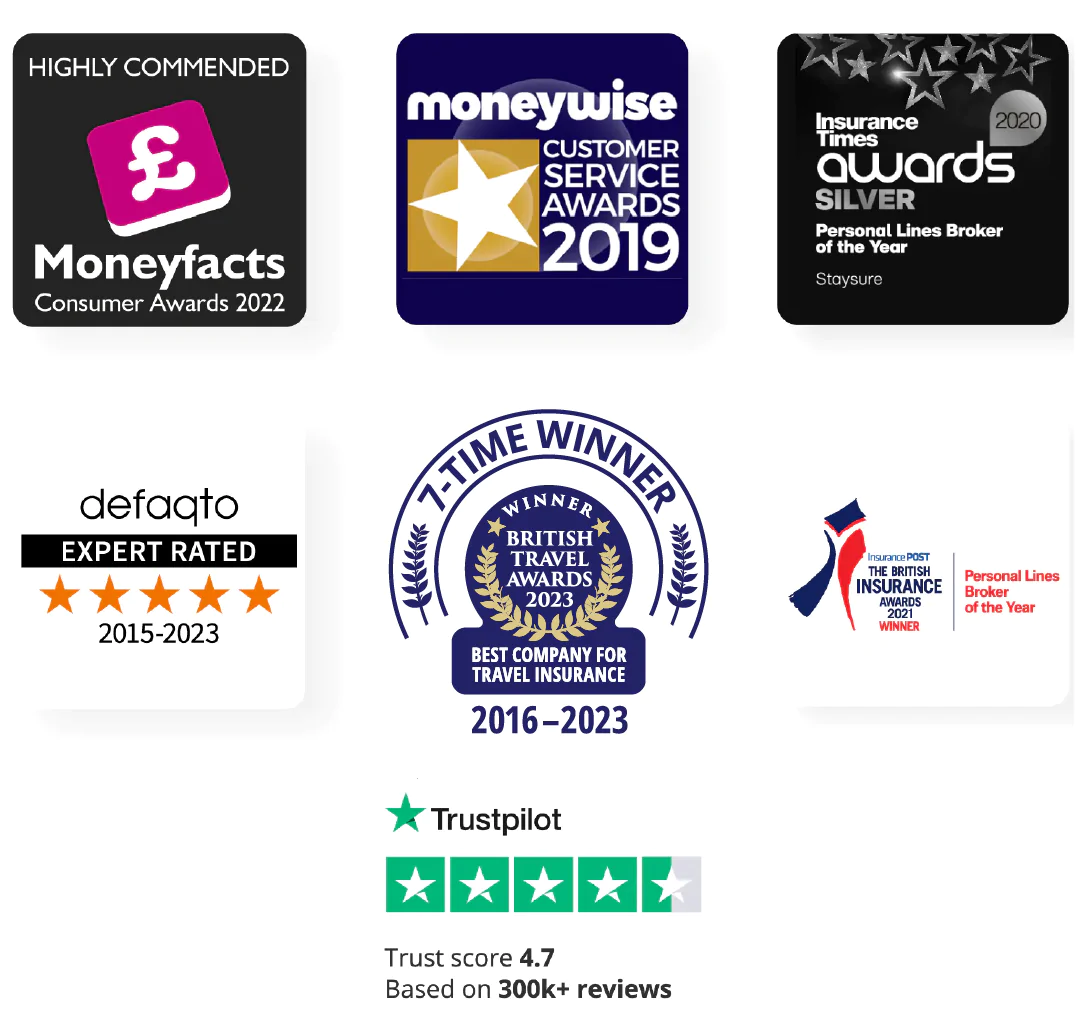 Why Choose Us? | About Staysure™